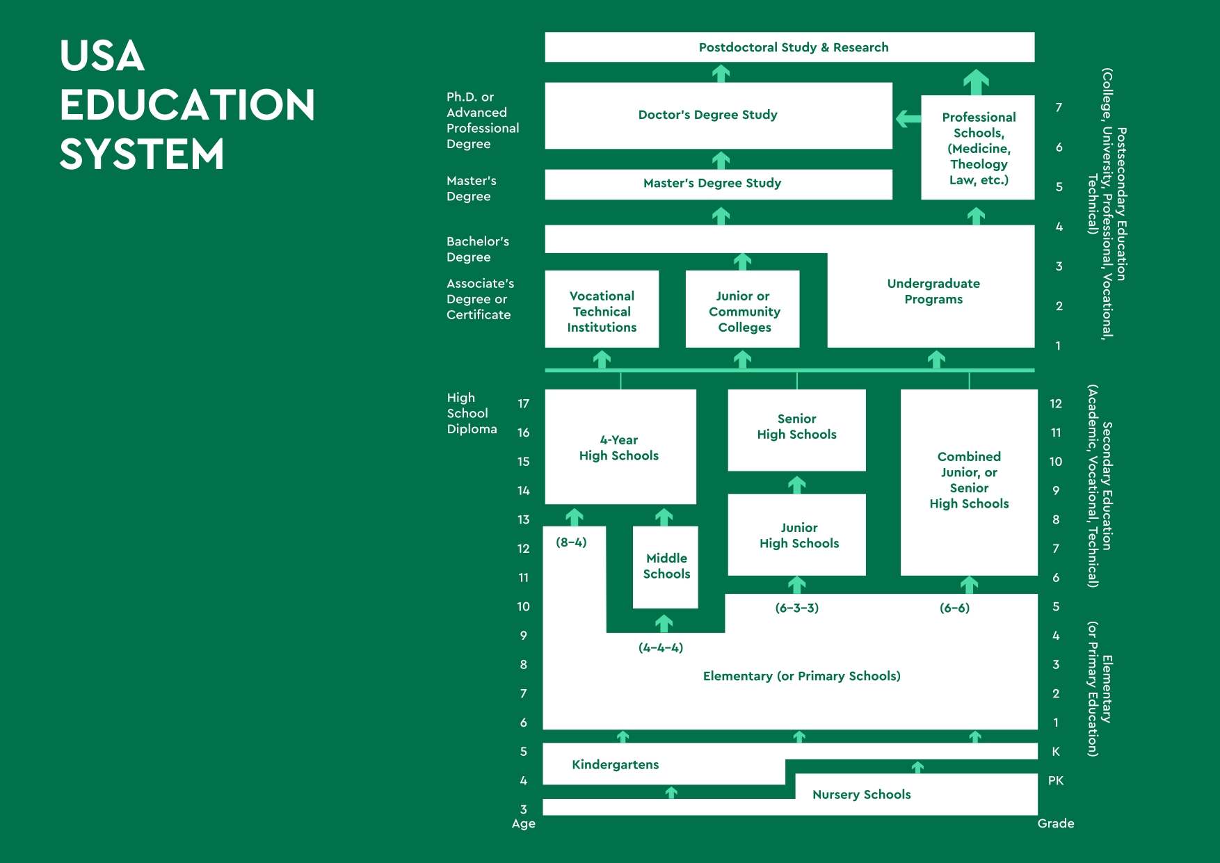 Genix Education - Best Education Consultancy in Nepal