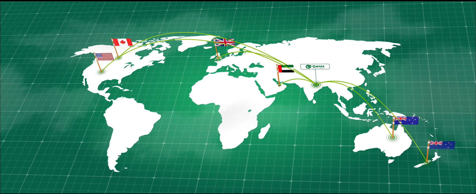 Genix Education - Best Education Consultancy in Nepal